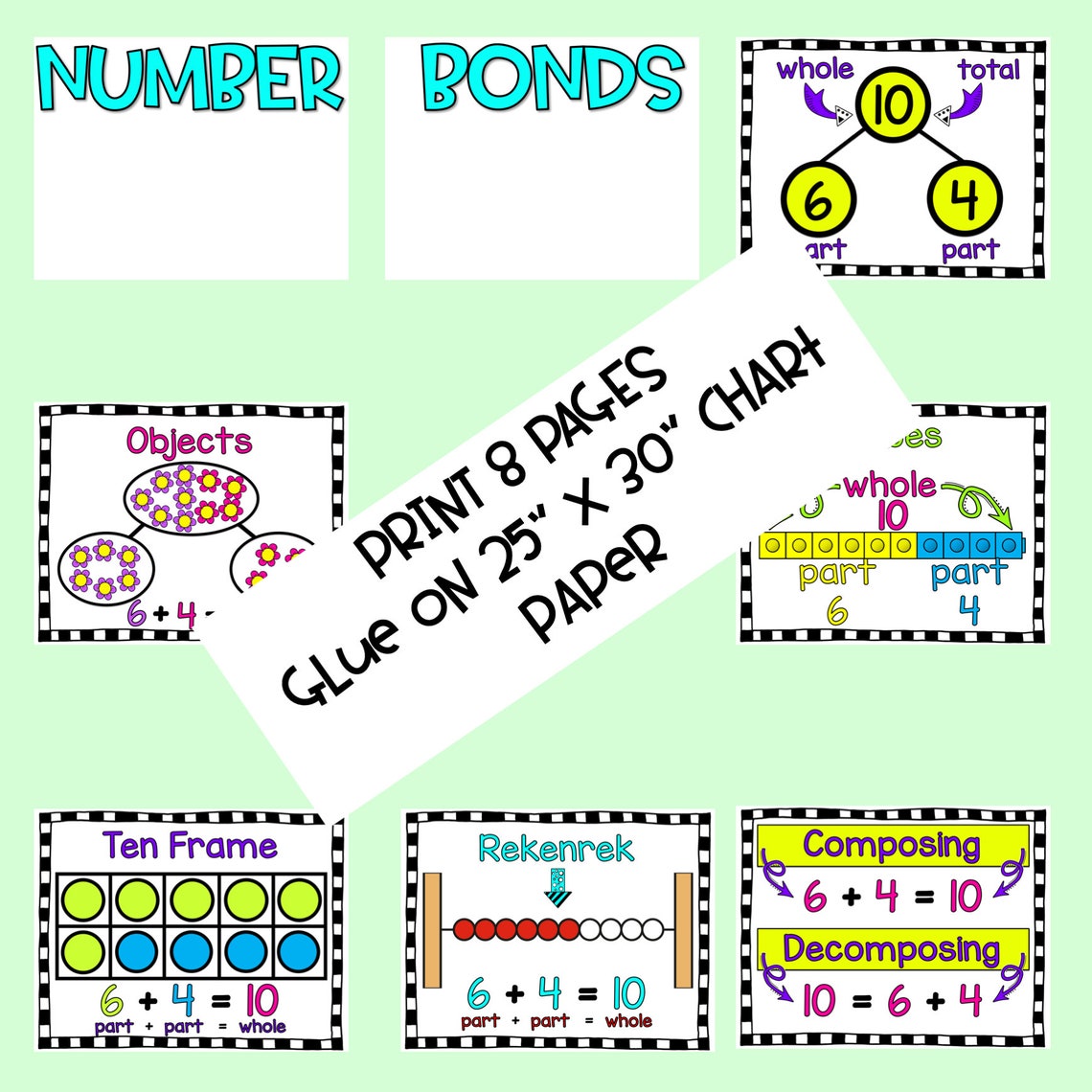Number Bonds Anchor Chart | Kindergarten - Etsy