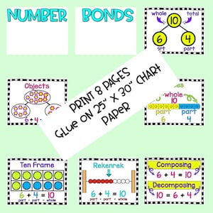 Number Bonds Anchor Chart Kindergarten - Etsy