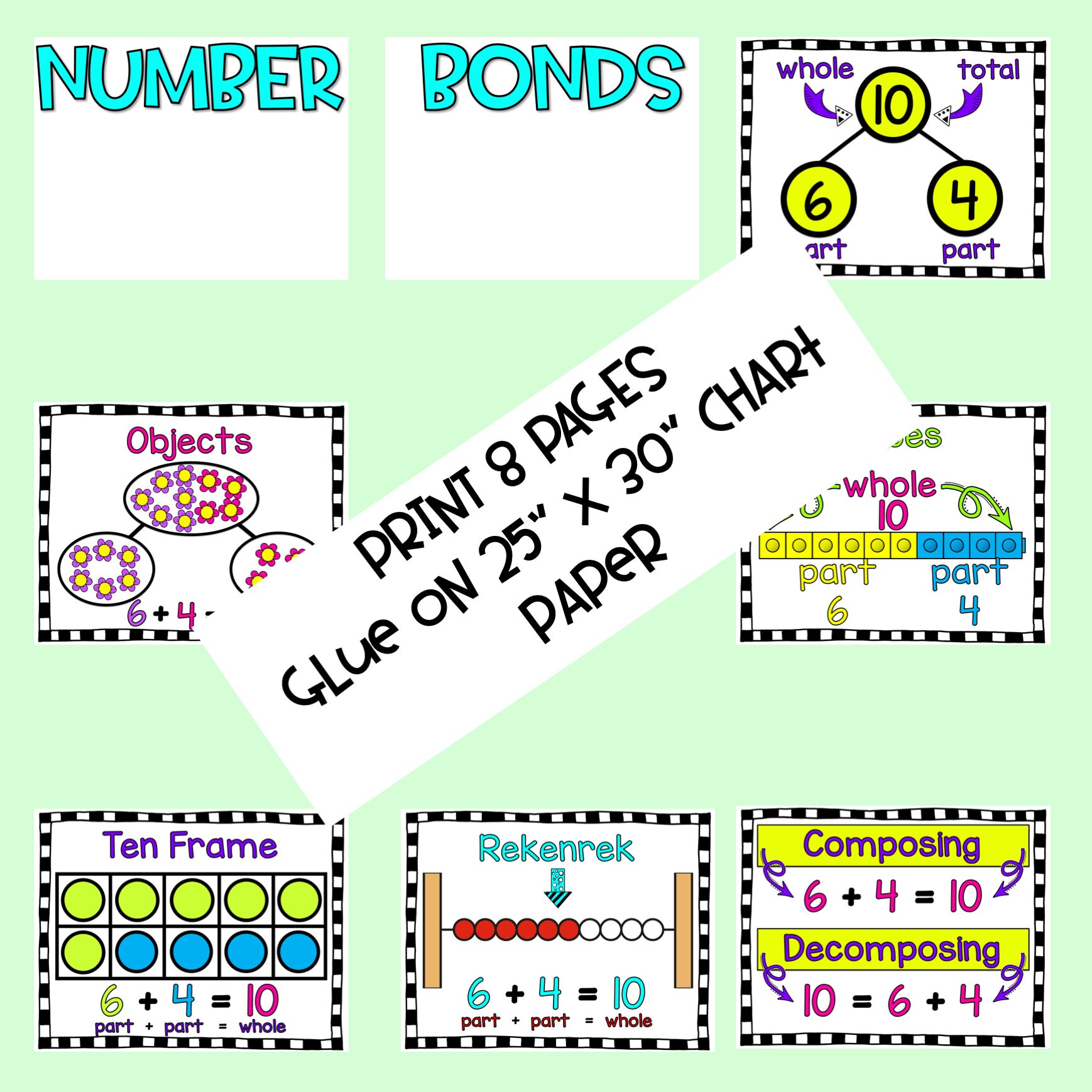 Number Bonds Anchor Chart | Kindergarten - Etsy Australia
