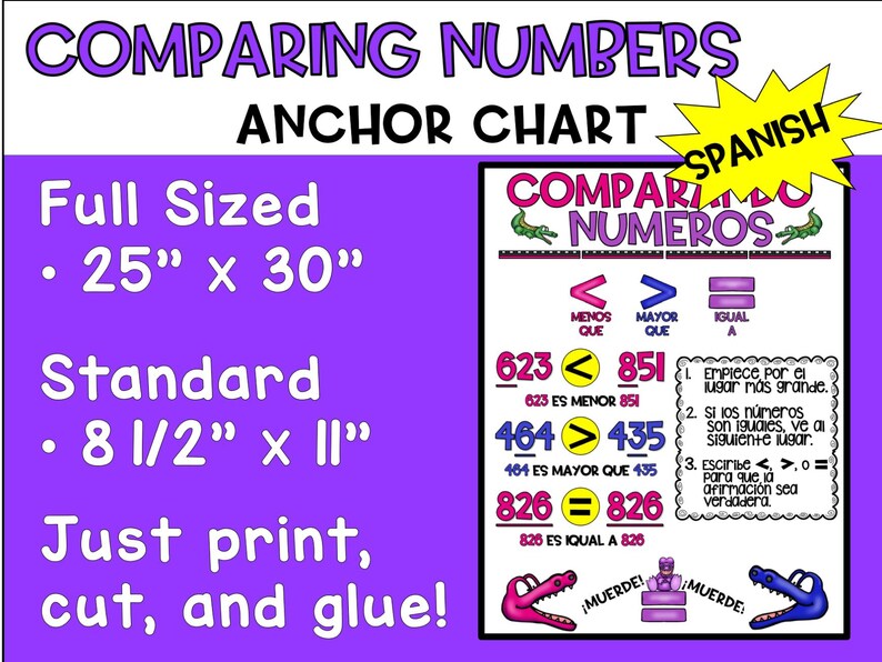 Spanish Comparing Numbers Anchor Chart | 2nd Grade - Etsy