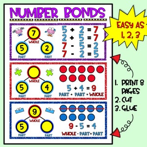 Number Bonds Anchor Chart | First Grade - Etsy