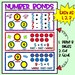 Number Bonds Anchor Chart | First Grade - Etsy
