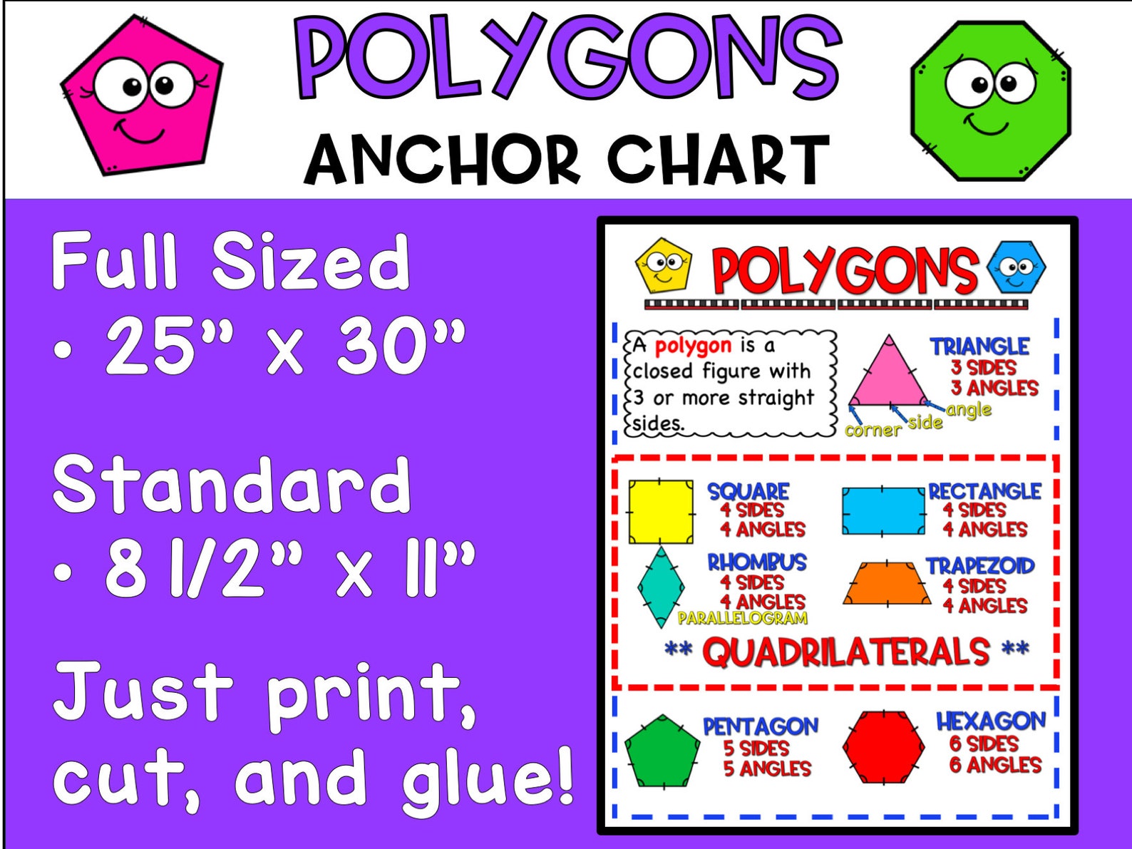 Polygons Anchor Chart | 2nd Grade - Etsy