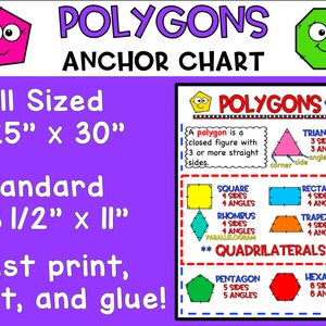 Polygons Anchor Chart | 2nd Grade - Etsy