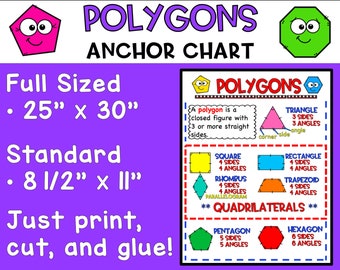 Measurement Anchor Chart | 2nd Grade - Etsy