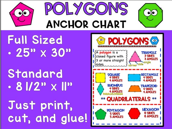 Types Of Polygons And Their Names