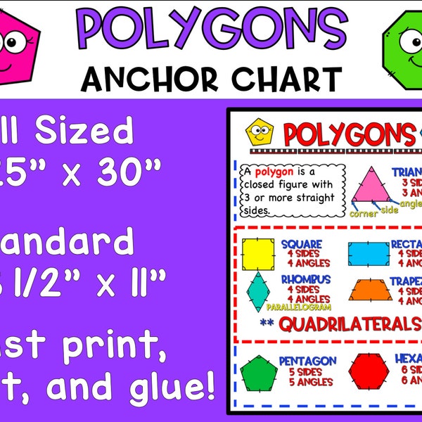 Shapes Anchor Chart - Etsy