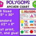 Polygons Anchor Chart | 2nd Grade - Etsy