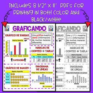 Spanish Graphing Anchor Chart | 2nd Grade - Etsy