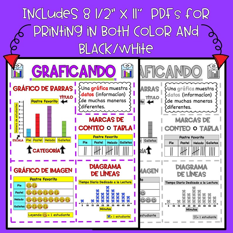 Spanish Graphing Anchor Chart | 2nd Grade - Etsy