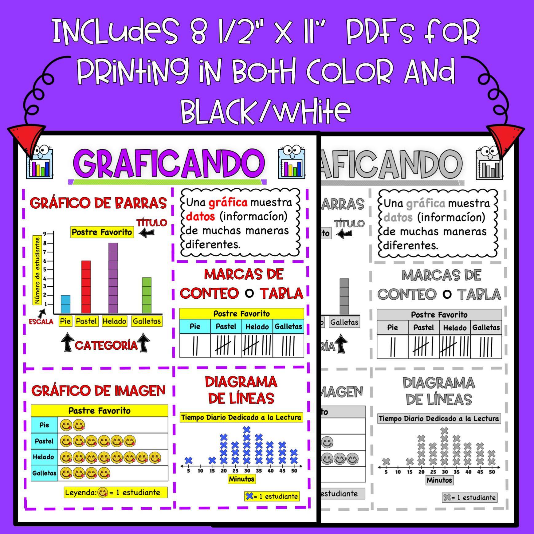 Spanish Graphing Anchor Chart | 2nd Grade - Etsy