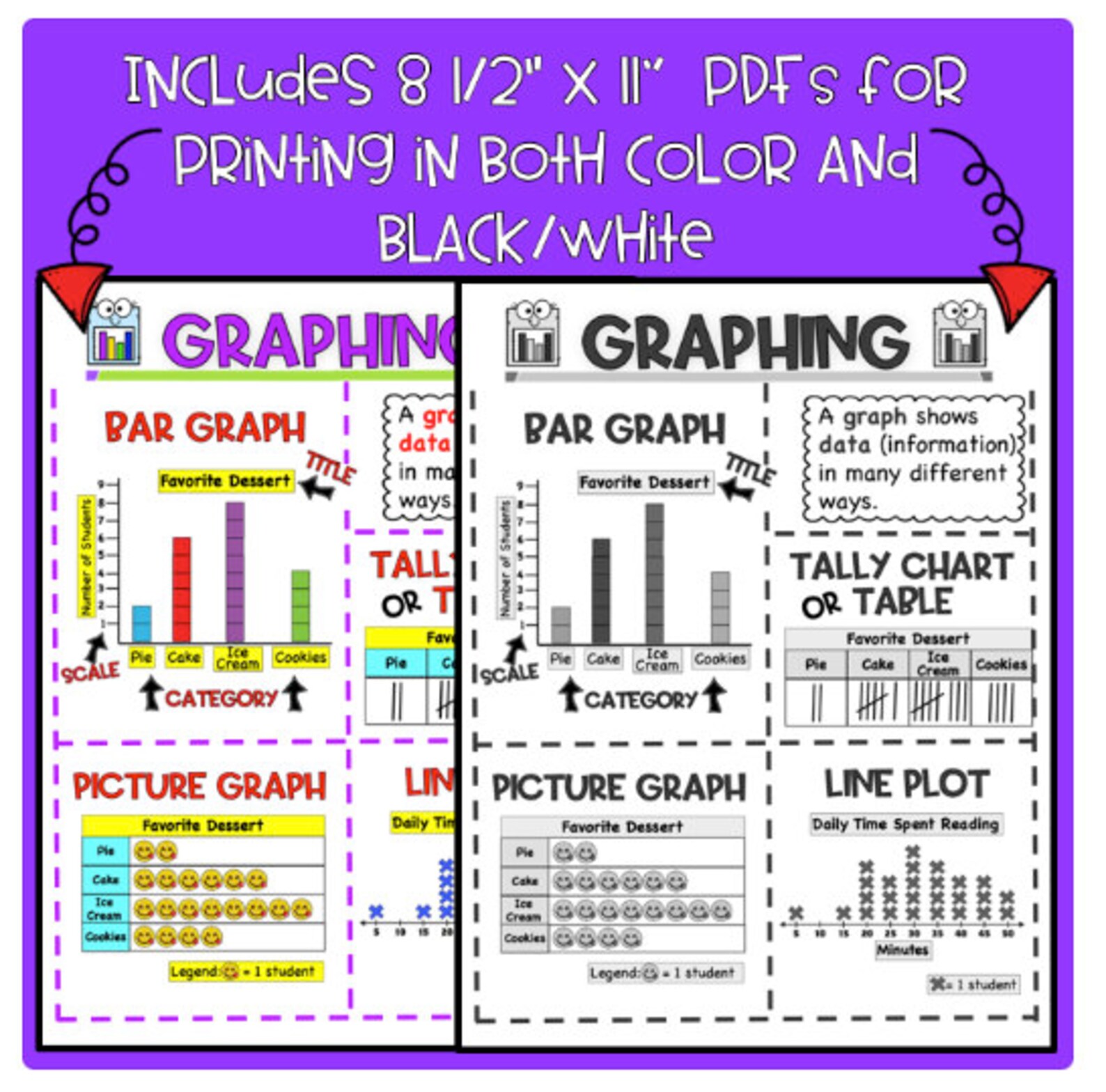Graphing Anchor Chart | 2nd Grade - Etsy