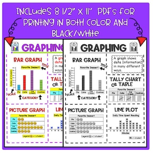 Graphing Anchor Chart | 2nd Grade - Etsy