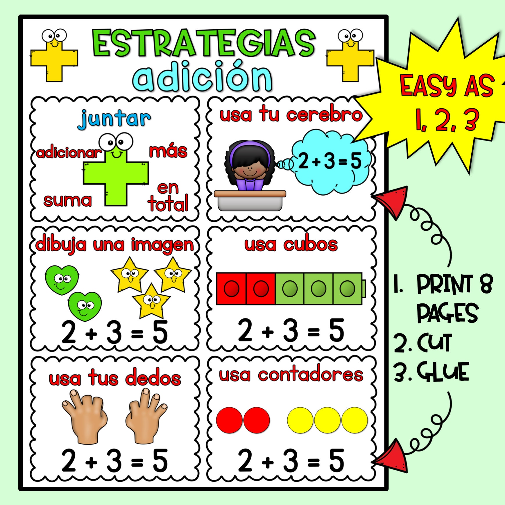 Spanish Addition Strategies Anchor Chart | Kindergarten - Etsy