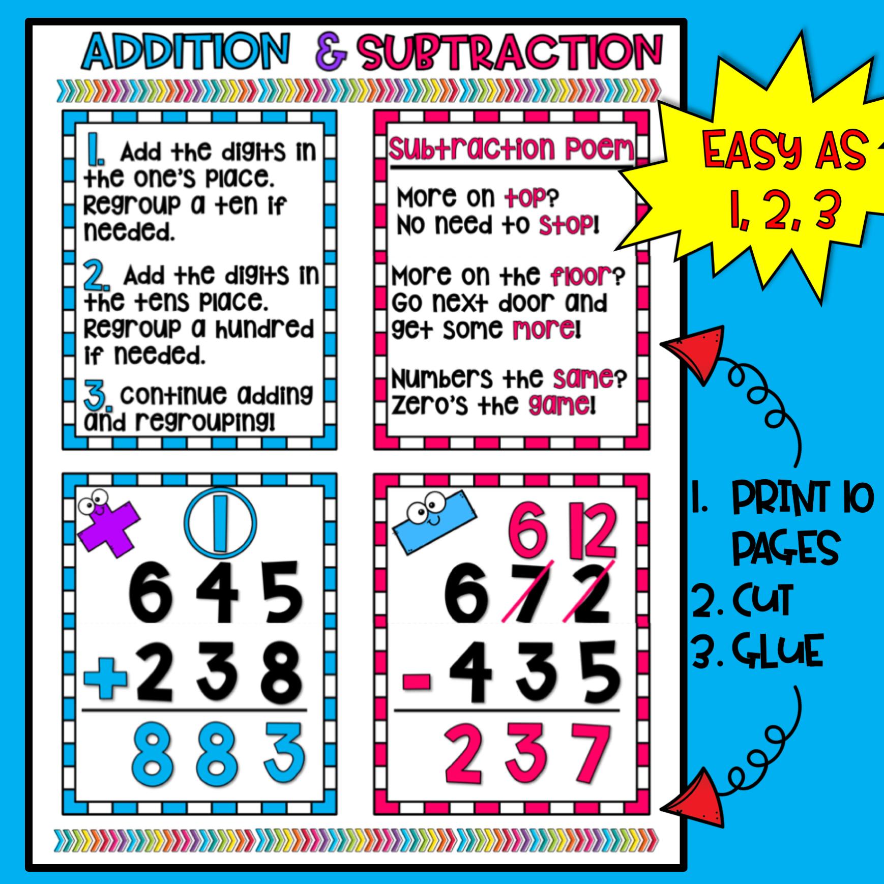 Addition and Subtraction Anchor Chart | 3rd Grade - Etsy