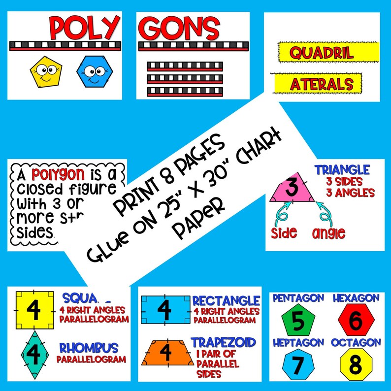 Polygons Anchor Chart | 3rd Grade - Etsy