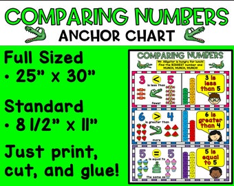 Fact and Opinion Anchor Chart With Lamination, Kindergarten Learning ...