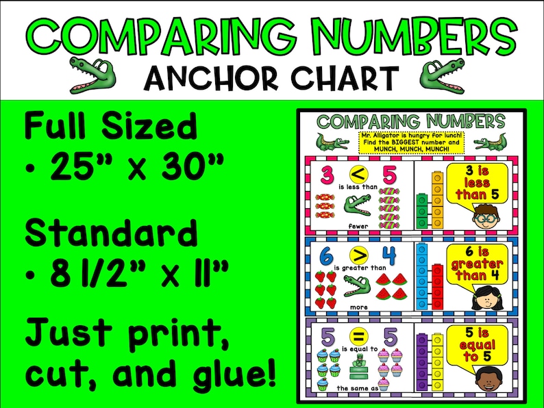 Comparing Numbers Anchor Chart | Kindergarten - Etsy