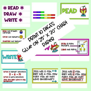 Read, Draw, Write Anchor Chart - Etsy