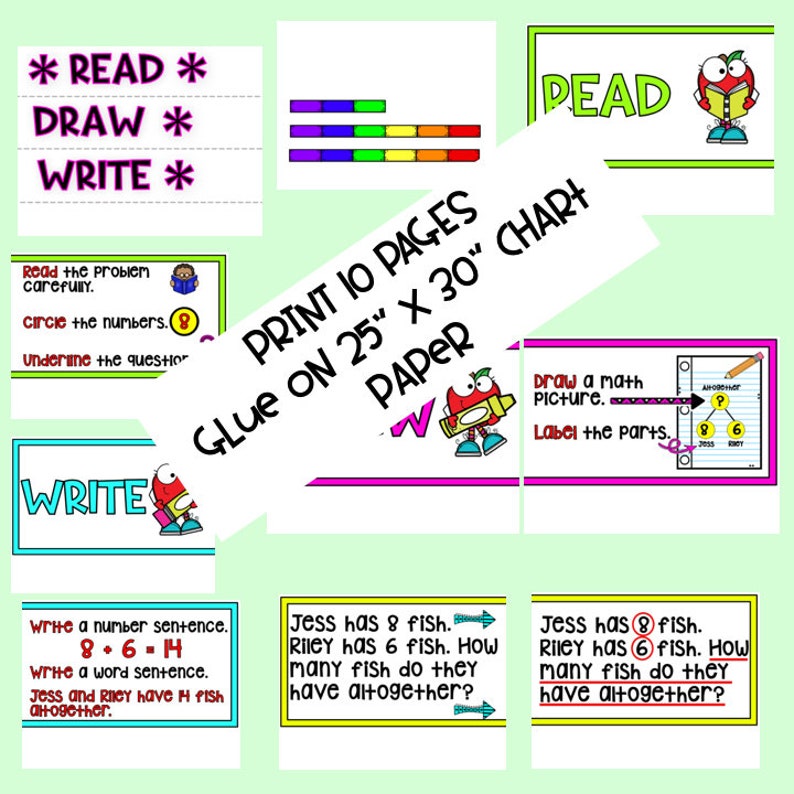 Read, Draw, Write Anchor Chart - Etsy
