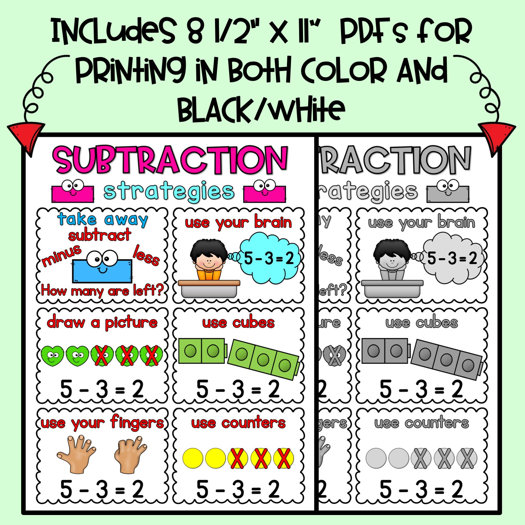 Subtraction Strategies Anchor Chart | Kindergarten - Etsy