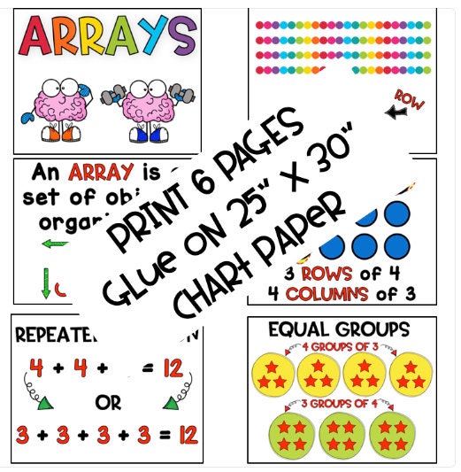 Arrays Anchor Chart | 2nd Grade - Etsy