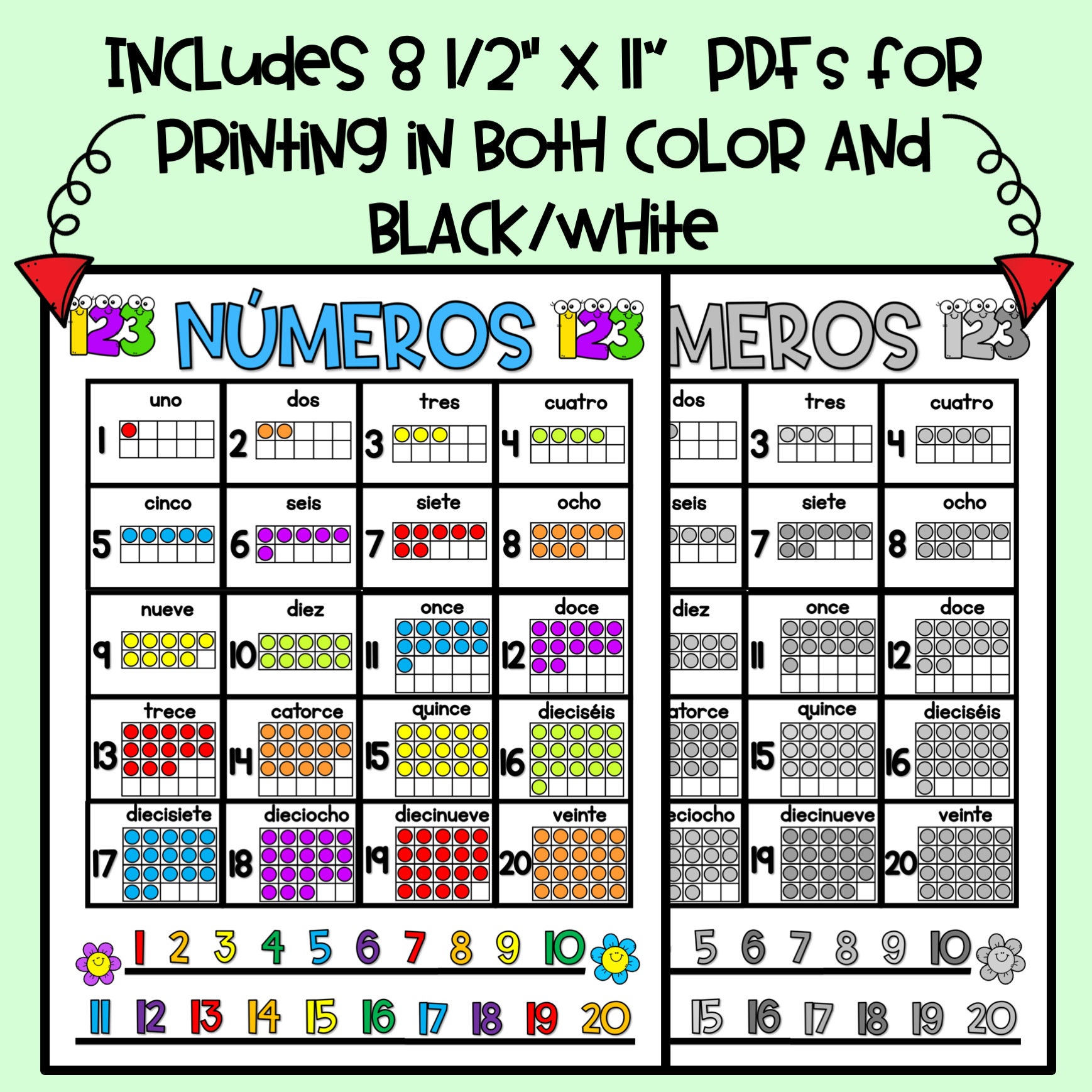 Spanish Numbers 1 20 Anchor Chart Kindergarten - Etsy