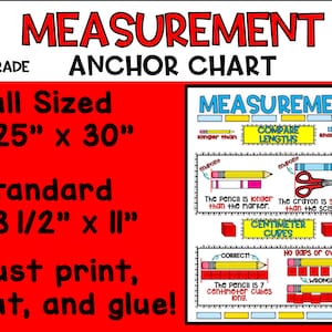 Measurement Anchor Chart | First Grade - Etsy