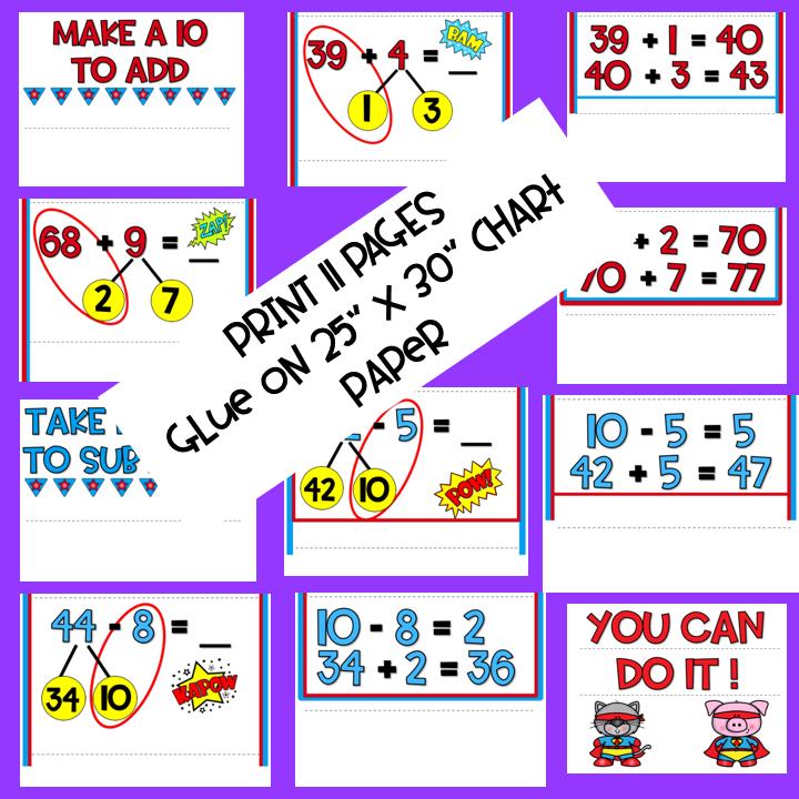 Make a Ten to Add and Subtract Anchor Chart | 2nd Grade - Etsy