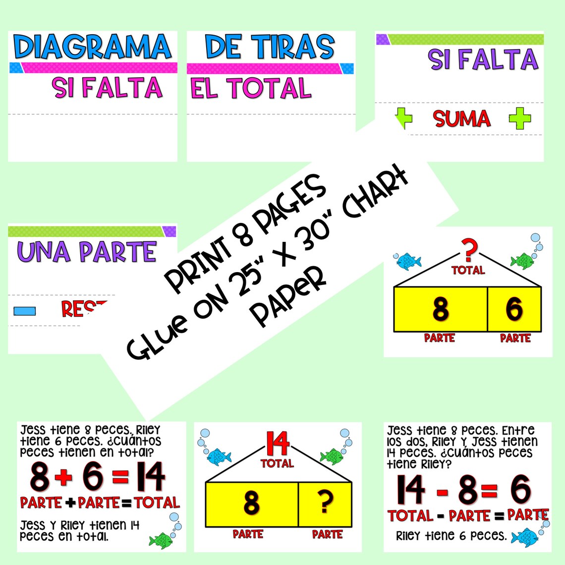 Spanish Tape Diagram Anchor Chart | First Grade - Etsy