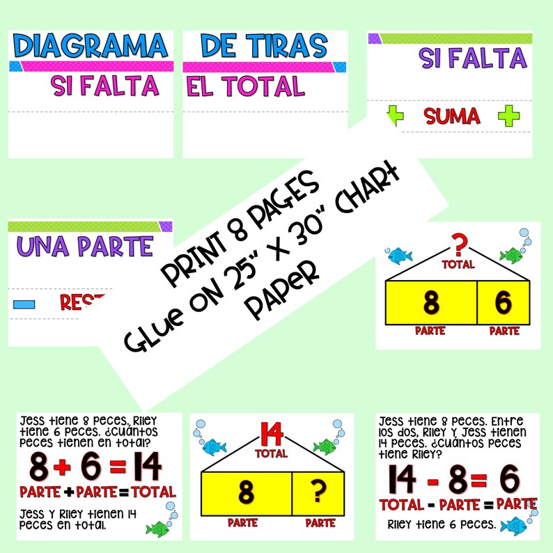 Spanish Tape Diagram Anchor Chart | First Grade - Etsy