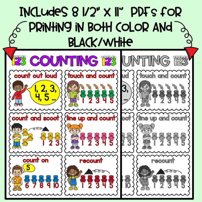 Counting Anchor Chart | Kindergarten - Etsy