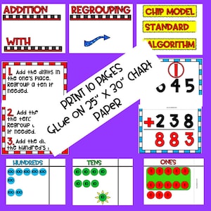 Addition With Regrouping Anchor Chart | 2nd Grade - Etsy