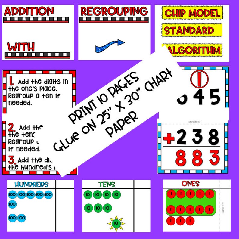 Addition With Regrouping Anchor Chart | 2nd Grade - Etsy