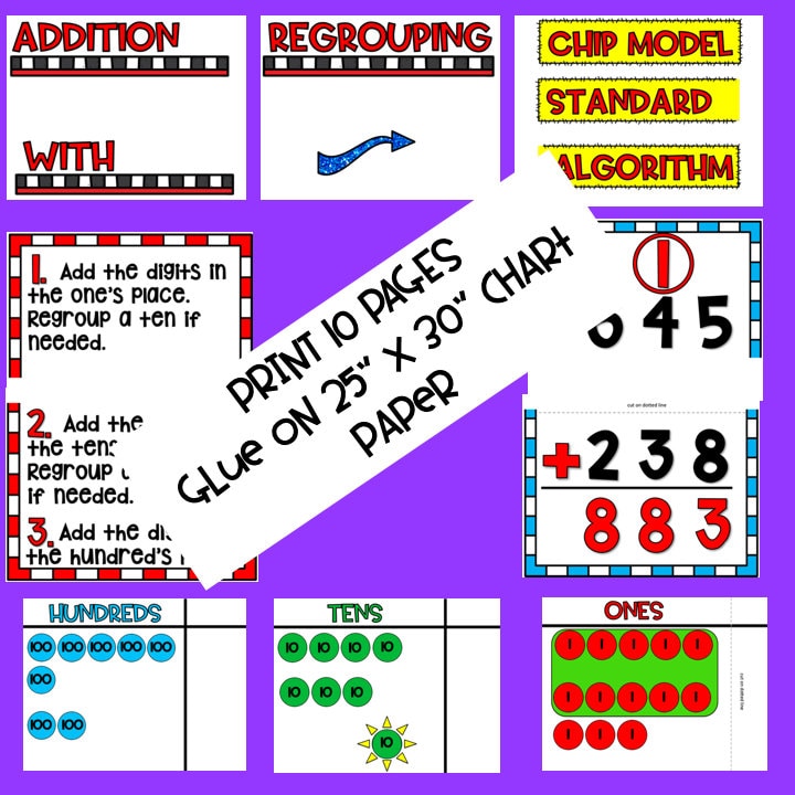 Addition With Regrouping Anchor Chart | 2nd Grade - Etsy