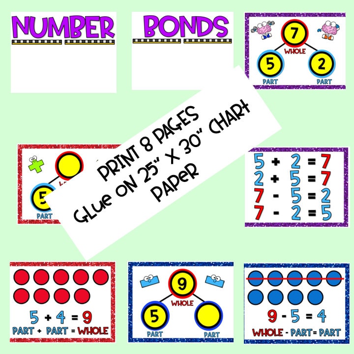 Number Bonds Anchor Chart First Grade - Etsy