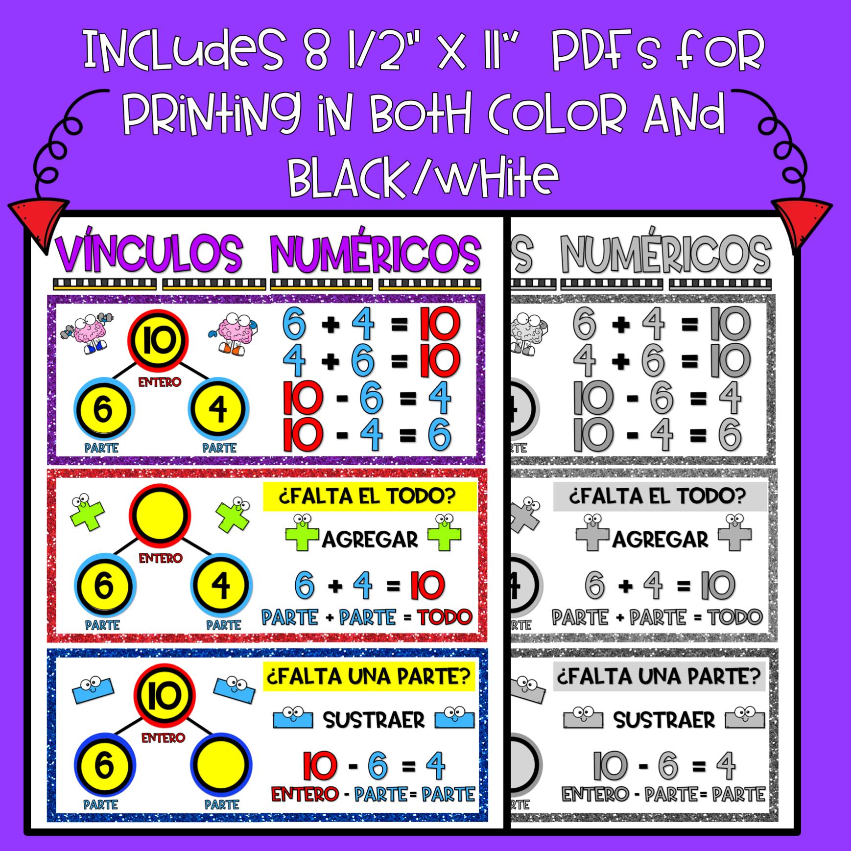 Spanish Number Bonds Anchor Chart | 2nd Grade - Etsy