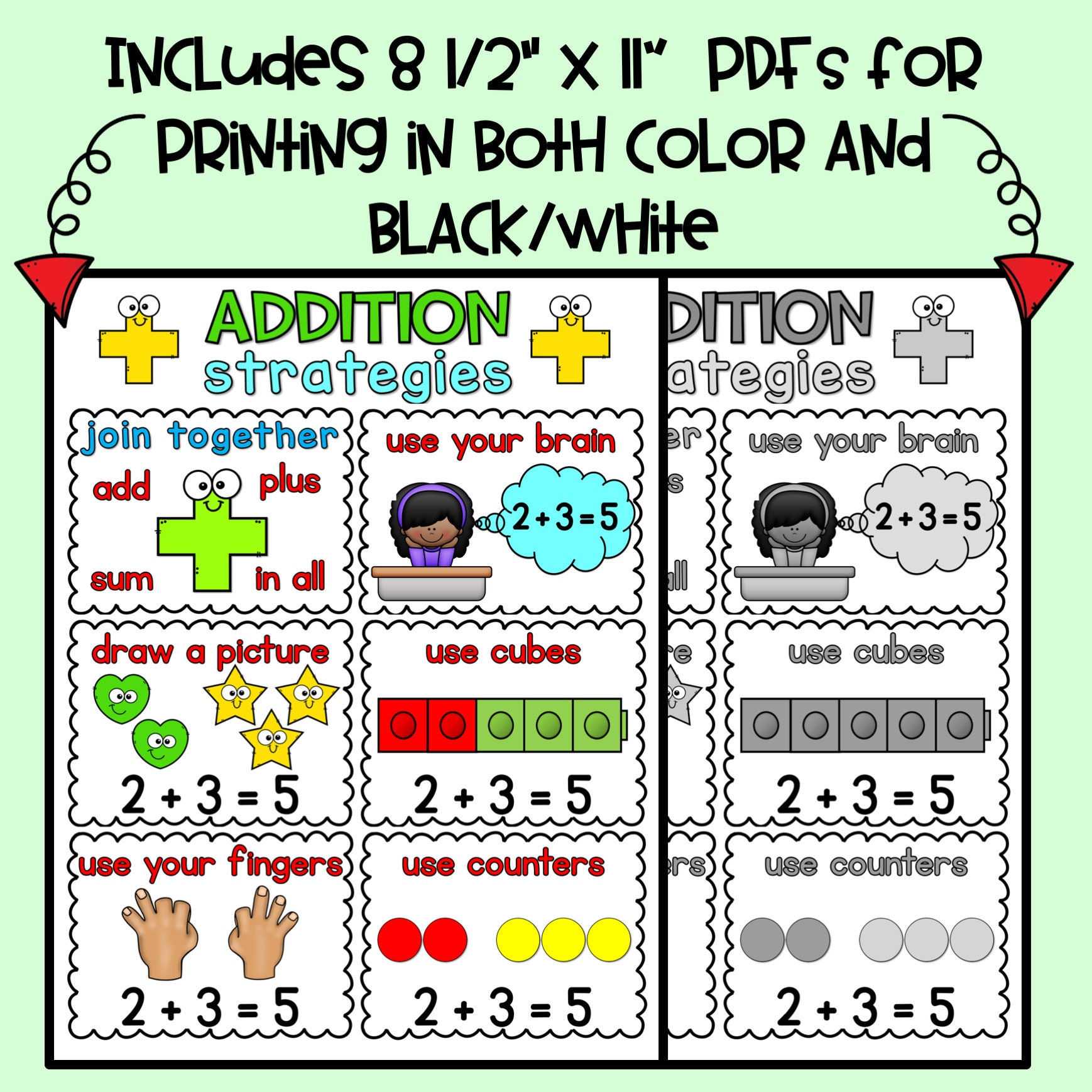 Addition Strategies Anchor Chart | Kindergarten - Etsy