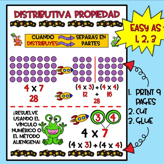 Propiedades Distributivas Fáciles De Imprimir Propiedad Distributiva