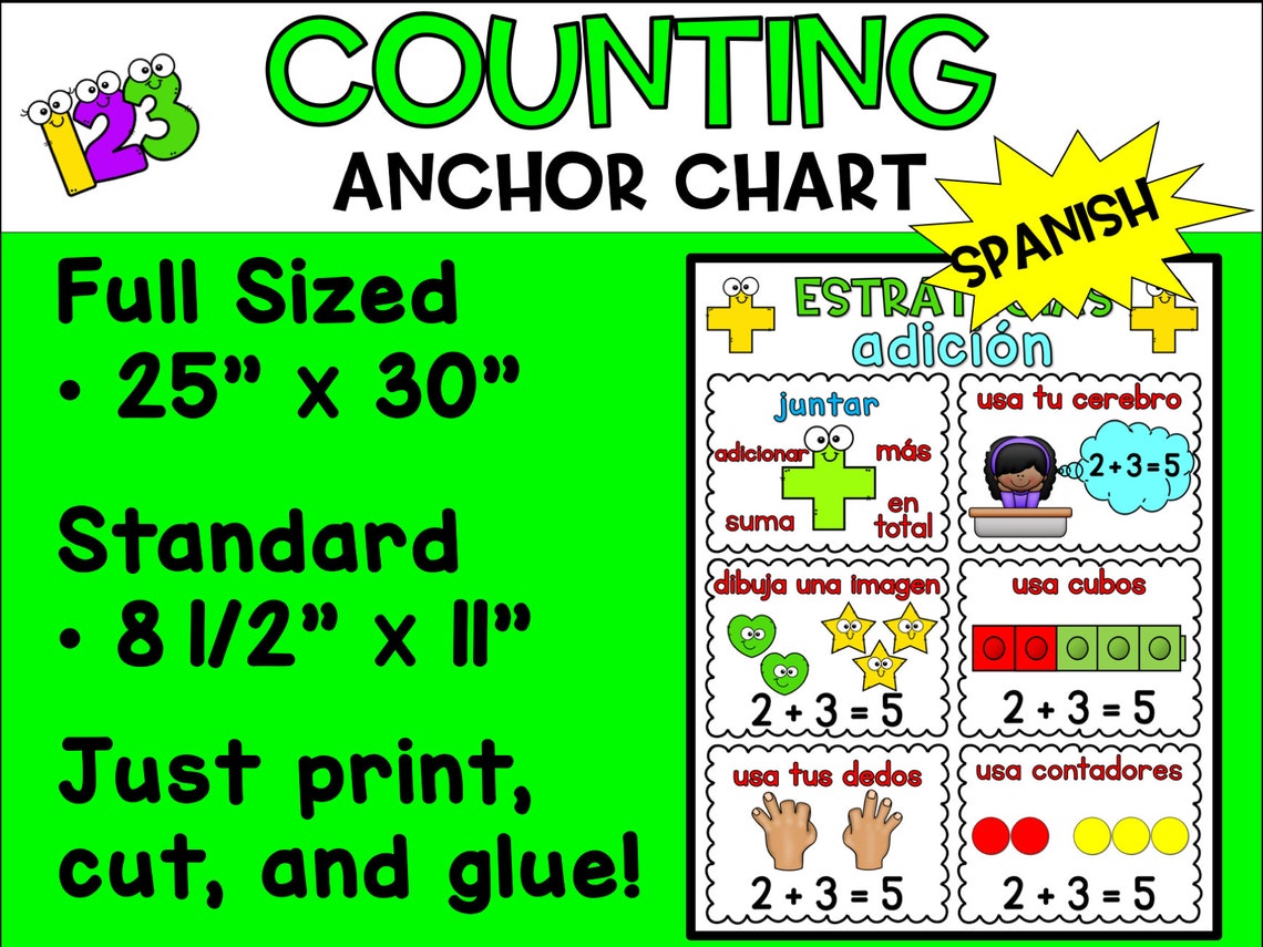 Spanish Counting Anchor Chart | Kindergarten - Etsy