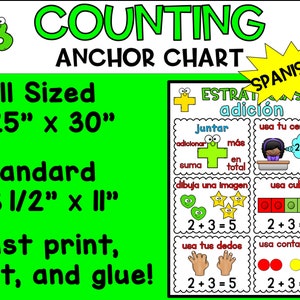 Spanish Counting Anchor Chart | Kindergarten - Etsy