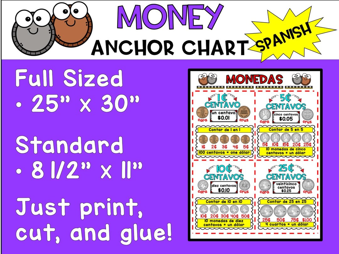 Spanish Money / Coins Anchor Chart 2nd Grade - Etsy