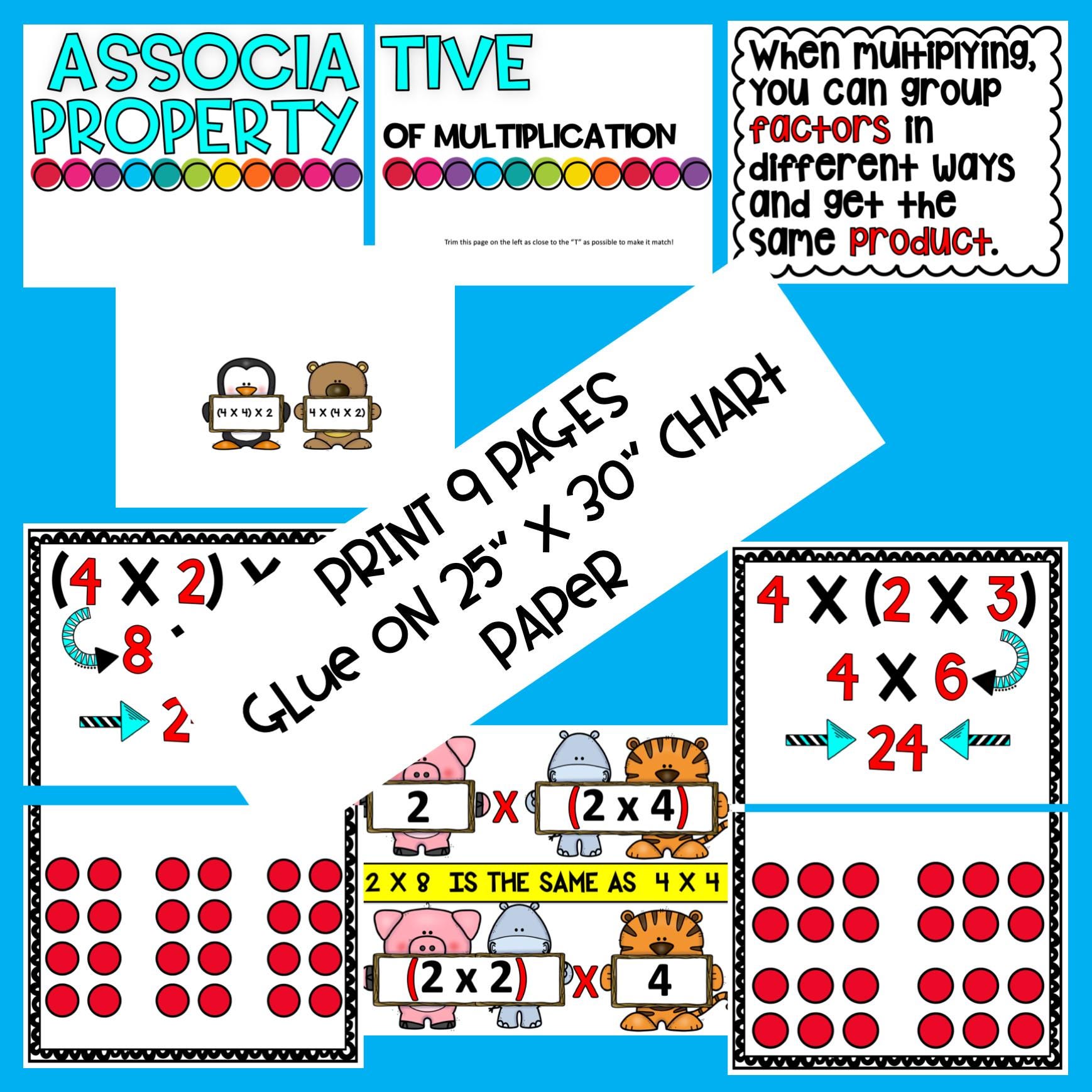Associative Property Anchor Chart 3rd Grade - Etsy