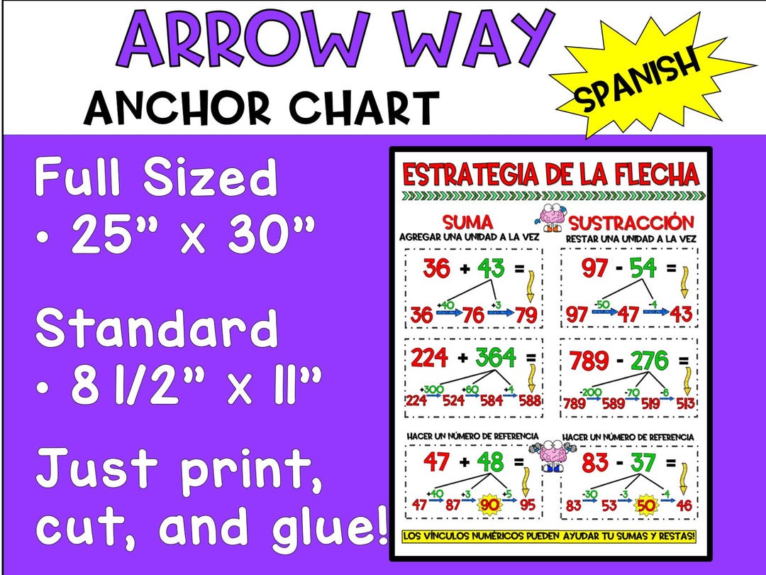 Spanish Arrow Way Anchor Chart | 2nd Grade - Etsy