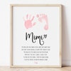 Grandma Handprint Poem, Mother's Day Handprint Art, Valentines ...