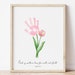 Mother's Day Handprint Printable, Christian Mother's Day Gift ...
