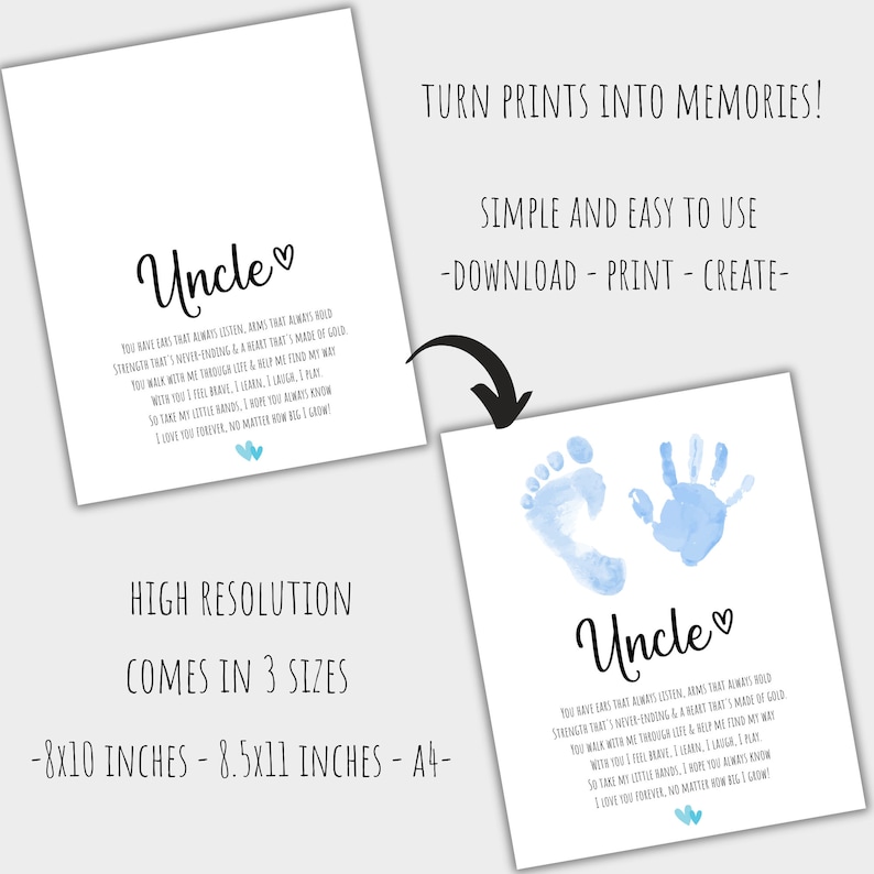 Uncle Handprint Poem, Birthday Handprint, Father's Day Footprint Art ...