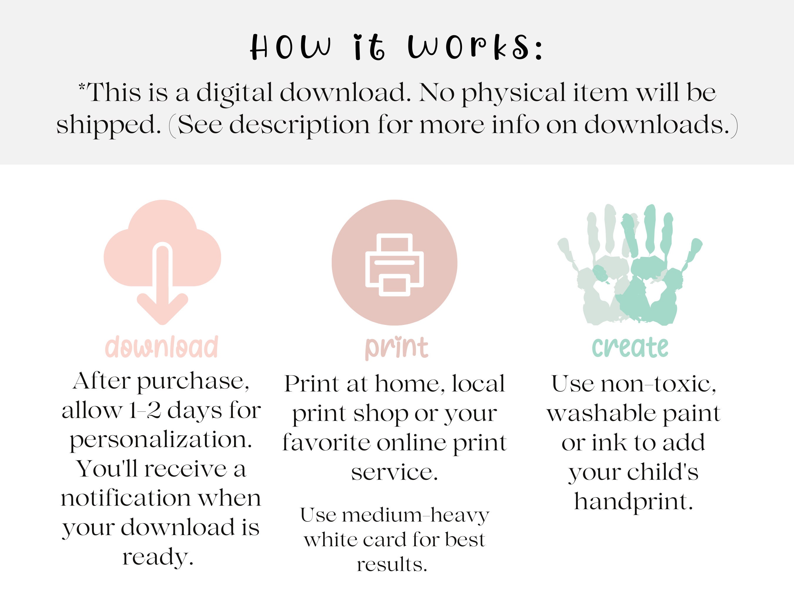 Personalized Handprint Art for Dad With Children's Names - Etsy