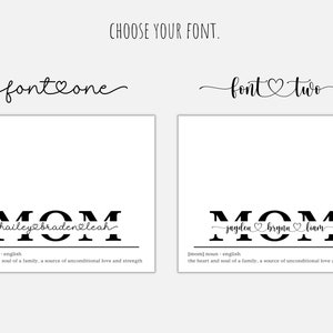 Personalized Handprint Art for Mom With Children's Names DIY Mothers ...