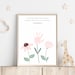 Religious Easter Handprint Art, Flower Handprint, Spring Handprint ...